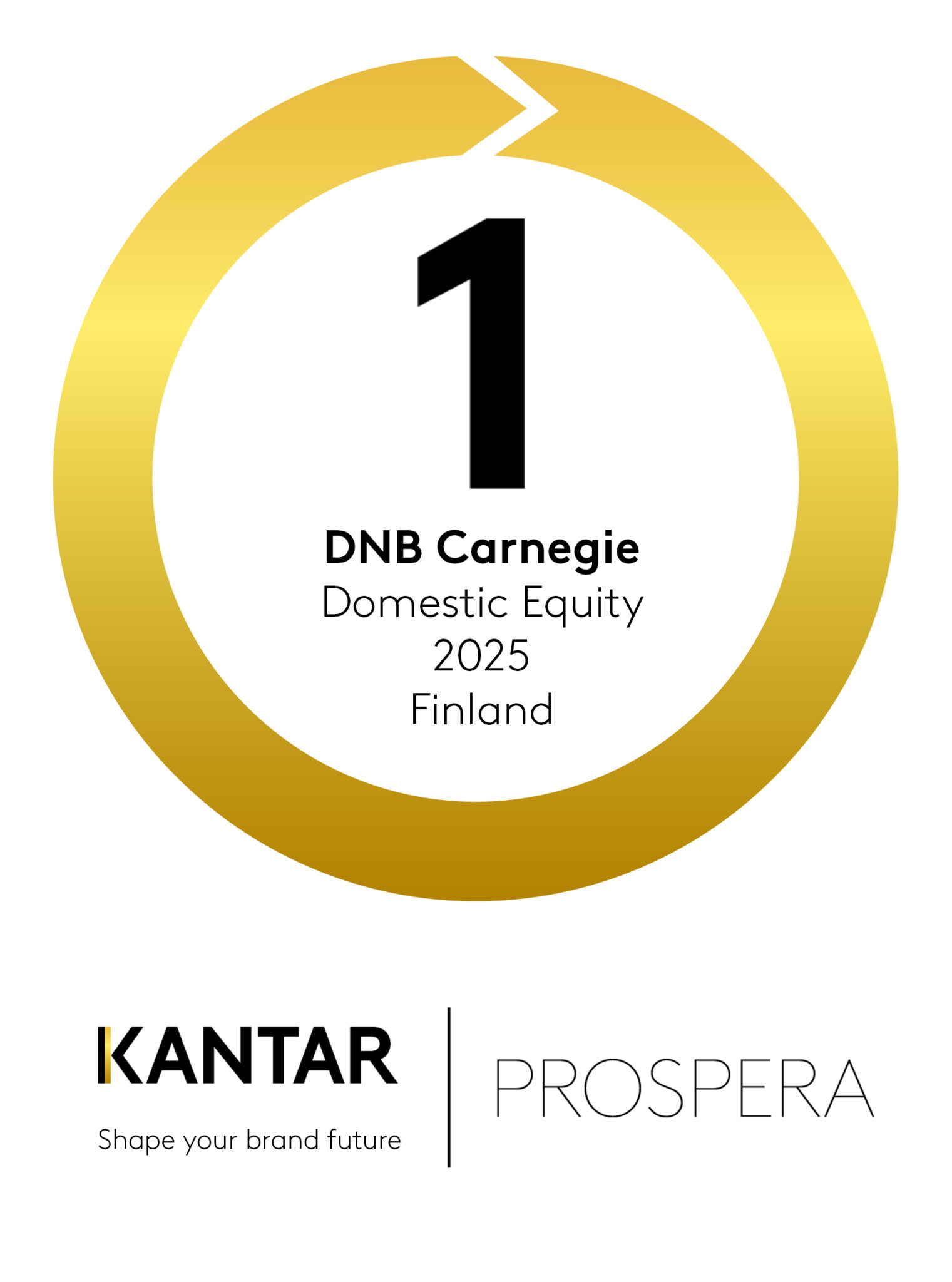 DNB Carnegie Takes the #1 Spot in Finland – Highest Score of Any Bank ...
